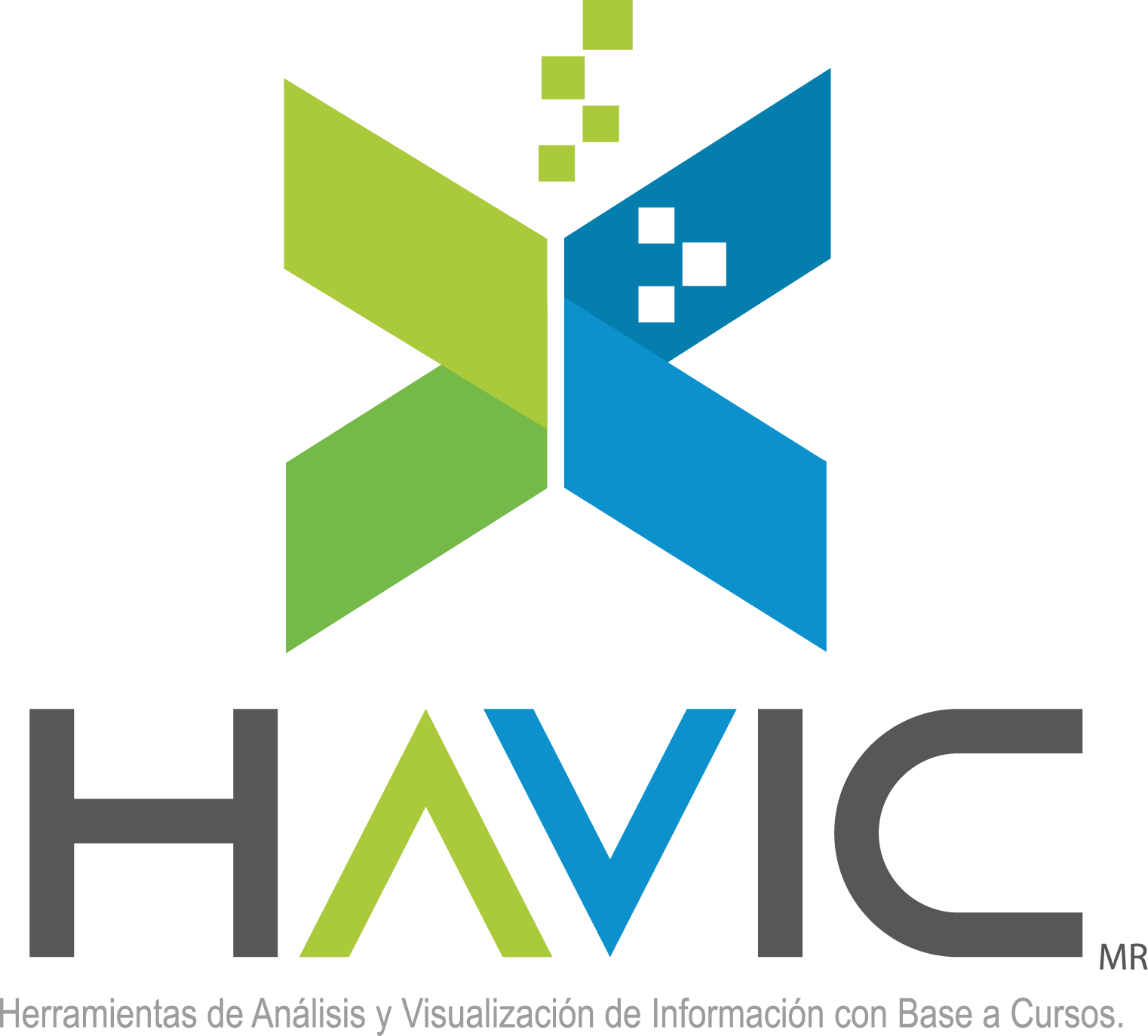 Havic